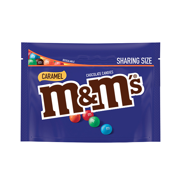 M&M – The Candyland