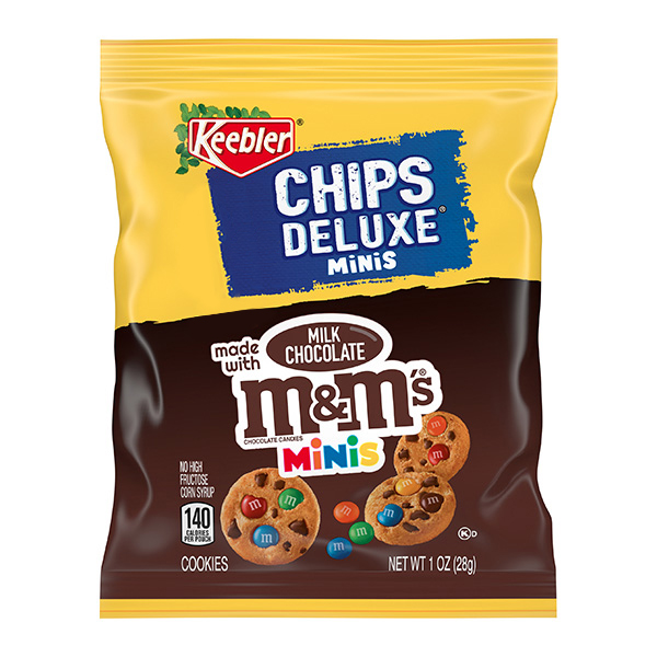 M&M – The Candyland