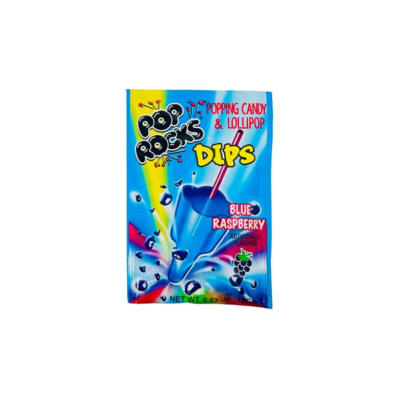 Coyac – The Candyland